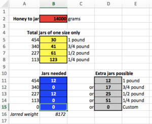 Jar calculator