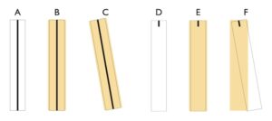 Foundationless frames redux