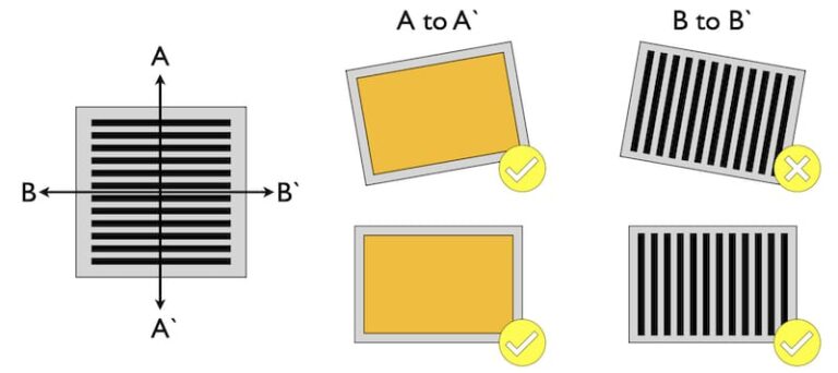 Foundationless frames redux