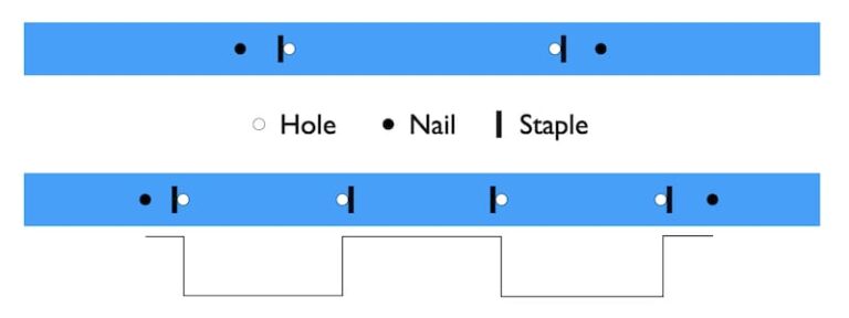 Foundationless frames redux